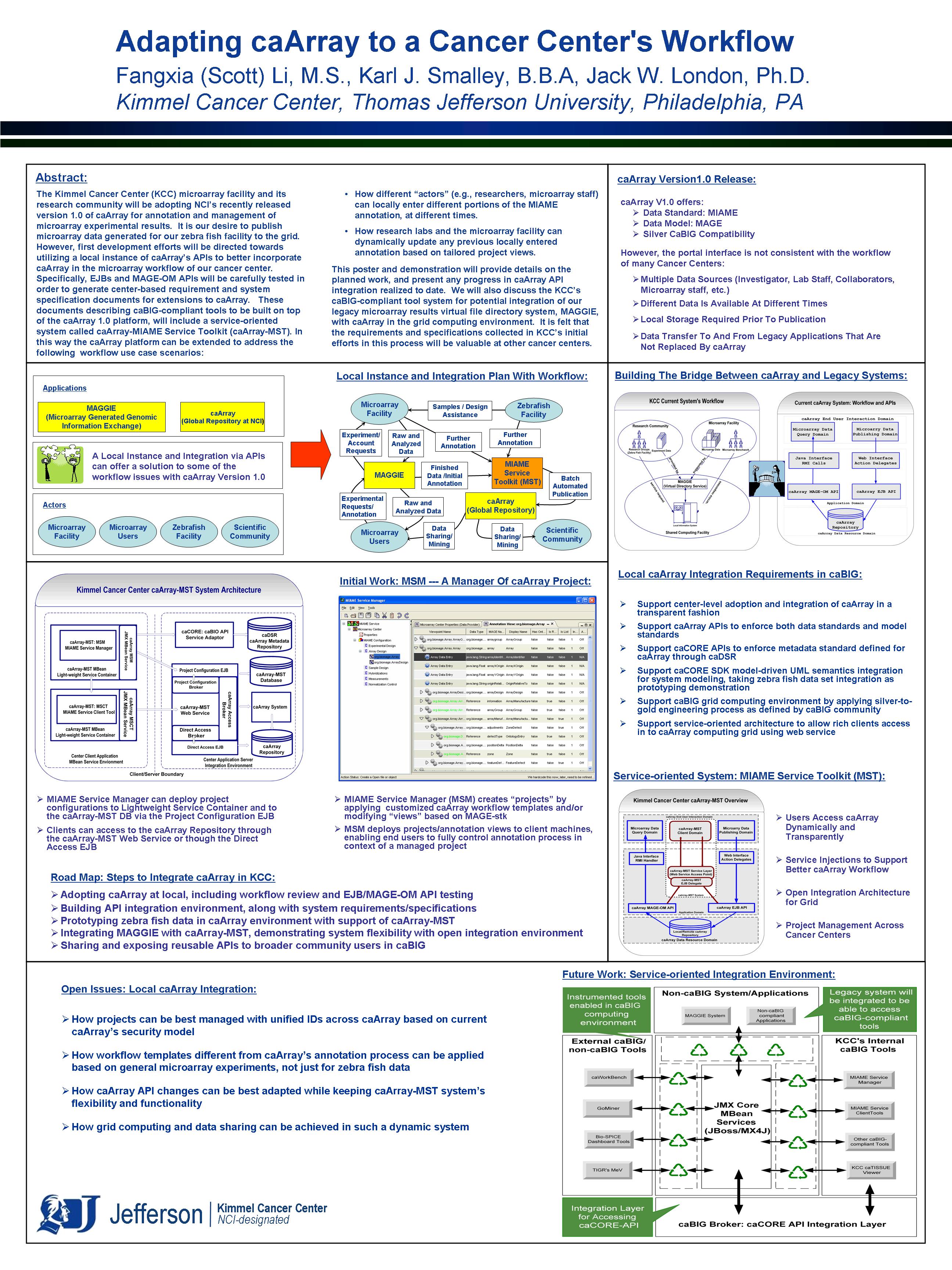 SKCC Staff Directory Page - Karl J. Smalley